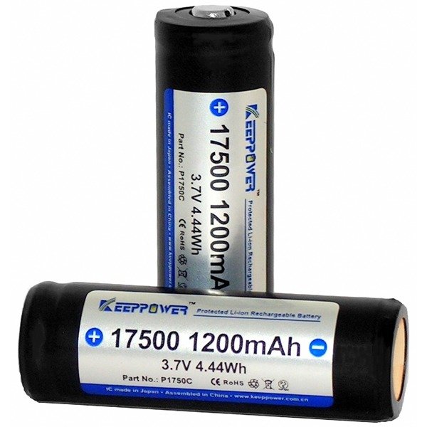 JL MetalWorx Trijicon Rechargeable Battery Kit – Thermal Optics Plus